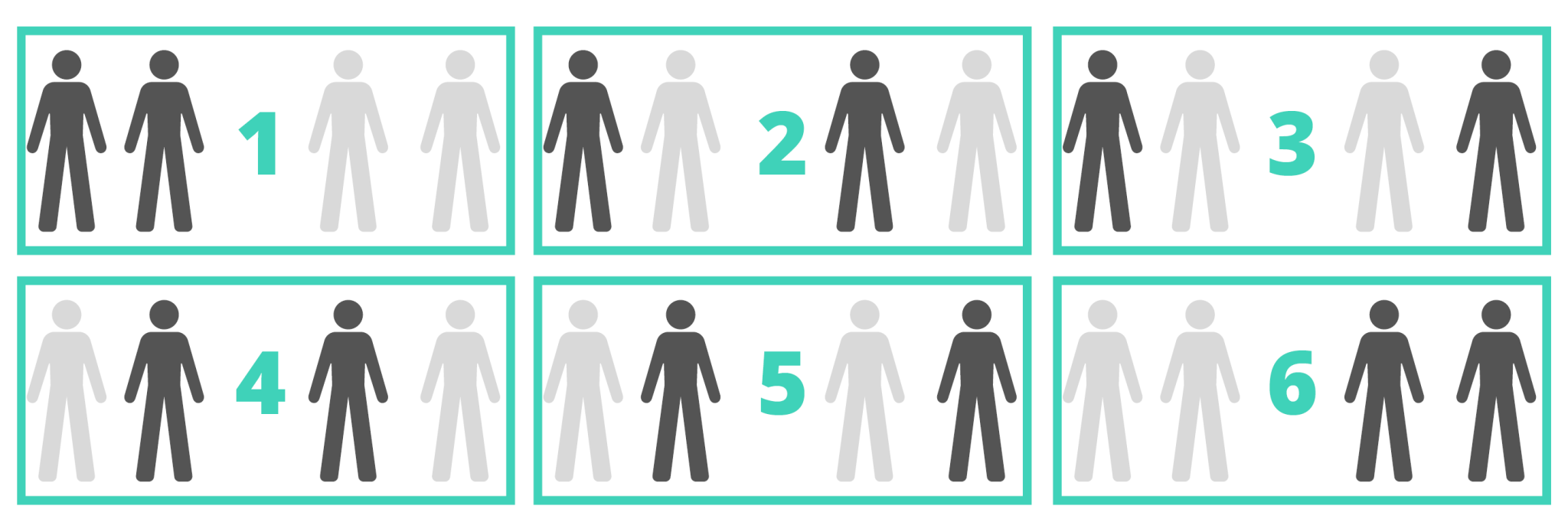 The alternative approach to patients’ randomization - Clinicubes