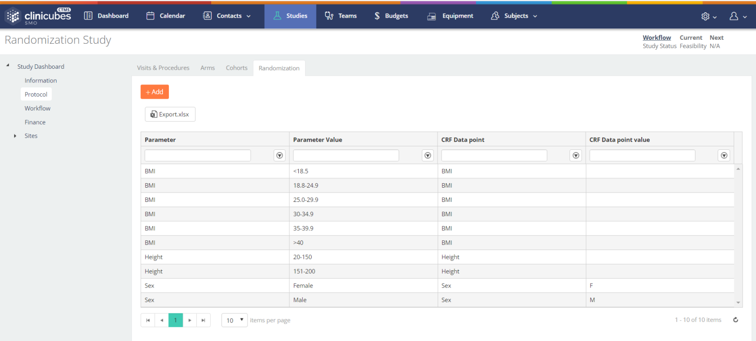 Beginners' guide to CTMS for hospitals – part 1 - Clinicubes